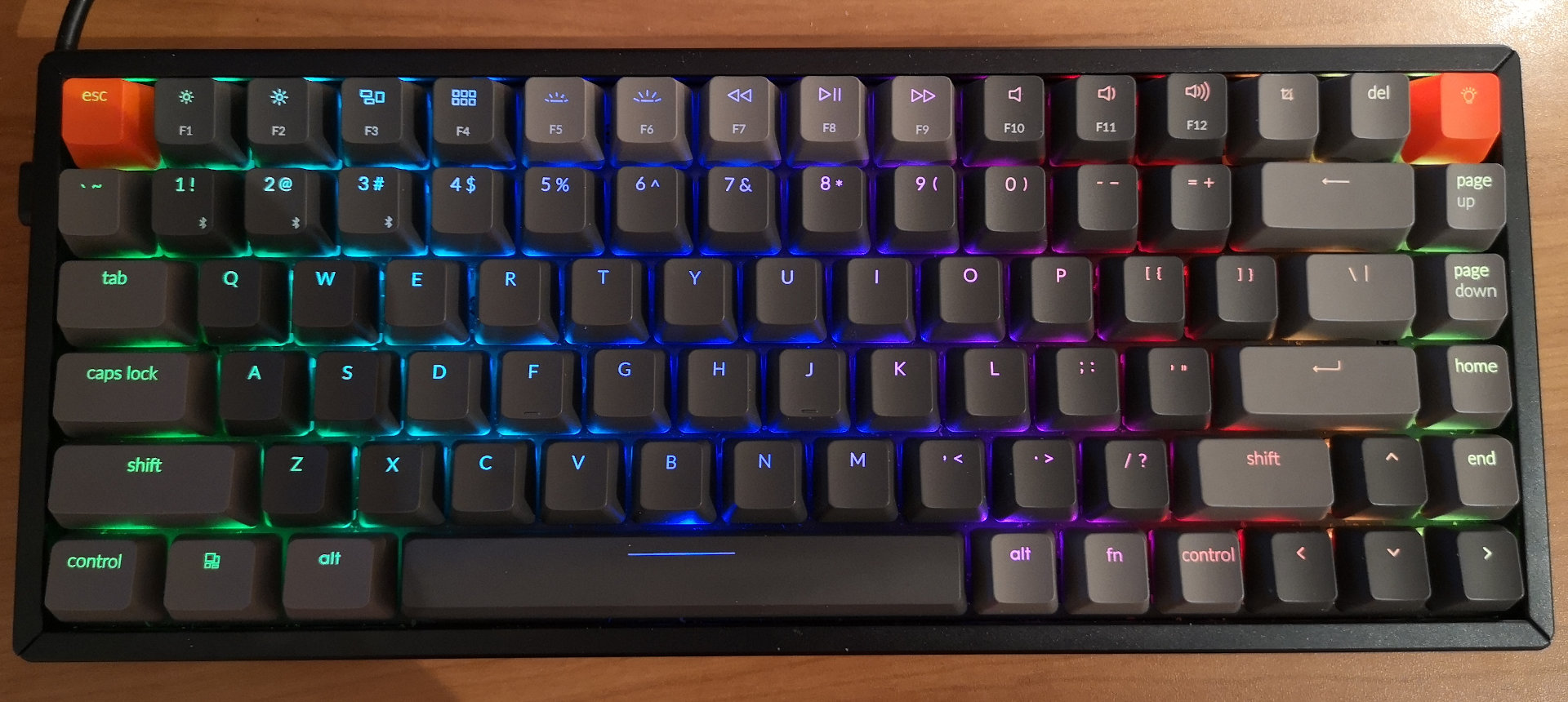 Linux Keyboard Howto Howto Techno